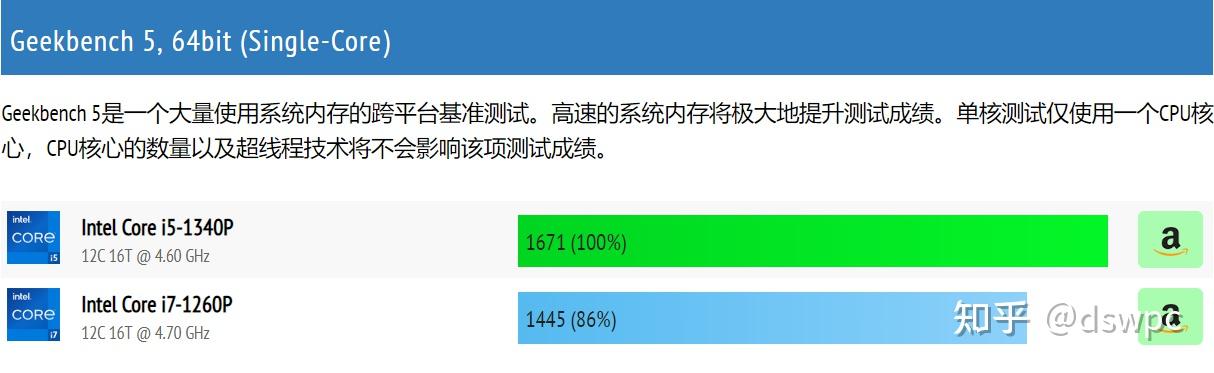 i5 1340p和i7 1260p 工作用哪个更好？