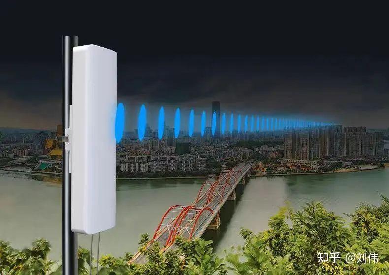网桥不会选？看工程WiFi必备CPE网桥 - 知乎