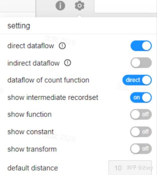 第一次使用马哈鱼数据血缘分析工具（SQLFlow） - 知乎