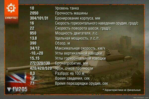 英系大新闻！FV205&卡那封AX【WOT 2017/9/22 英系超测大新闻】 - 知乎