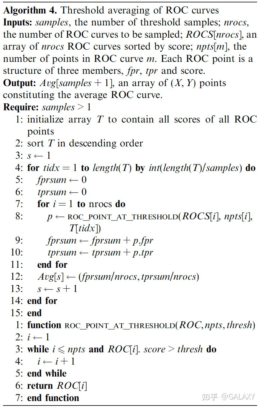 小白也能看懂的 ROC 曲线详解！ - 知乎