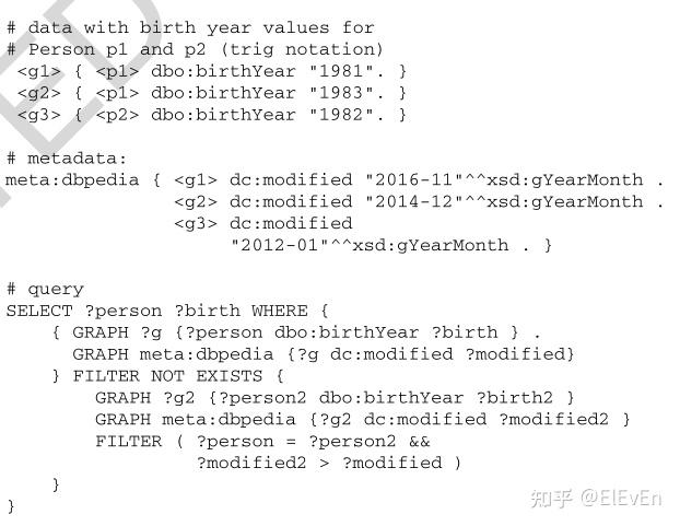 RDF存储中的元数据表示形式 - 知乎