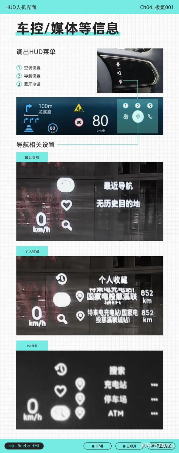 HUD设计｜极氪001 HMI设计界面分析 - 知乎