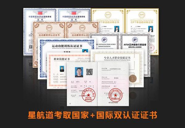 零基础学健身教练去哪里比较好？如何选择零基础健身教练培训班？ 知乎