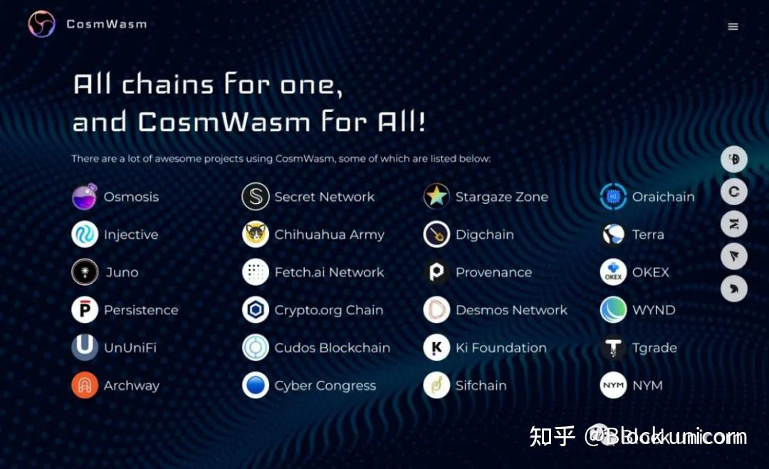 2023 跨链论文：探索 Cosmos 最大的趋势和机遇 - 知乎
