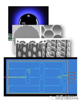 技术分享 | lumerical软件应用介绍 - 知乎