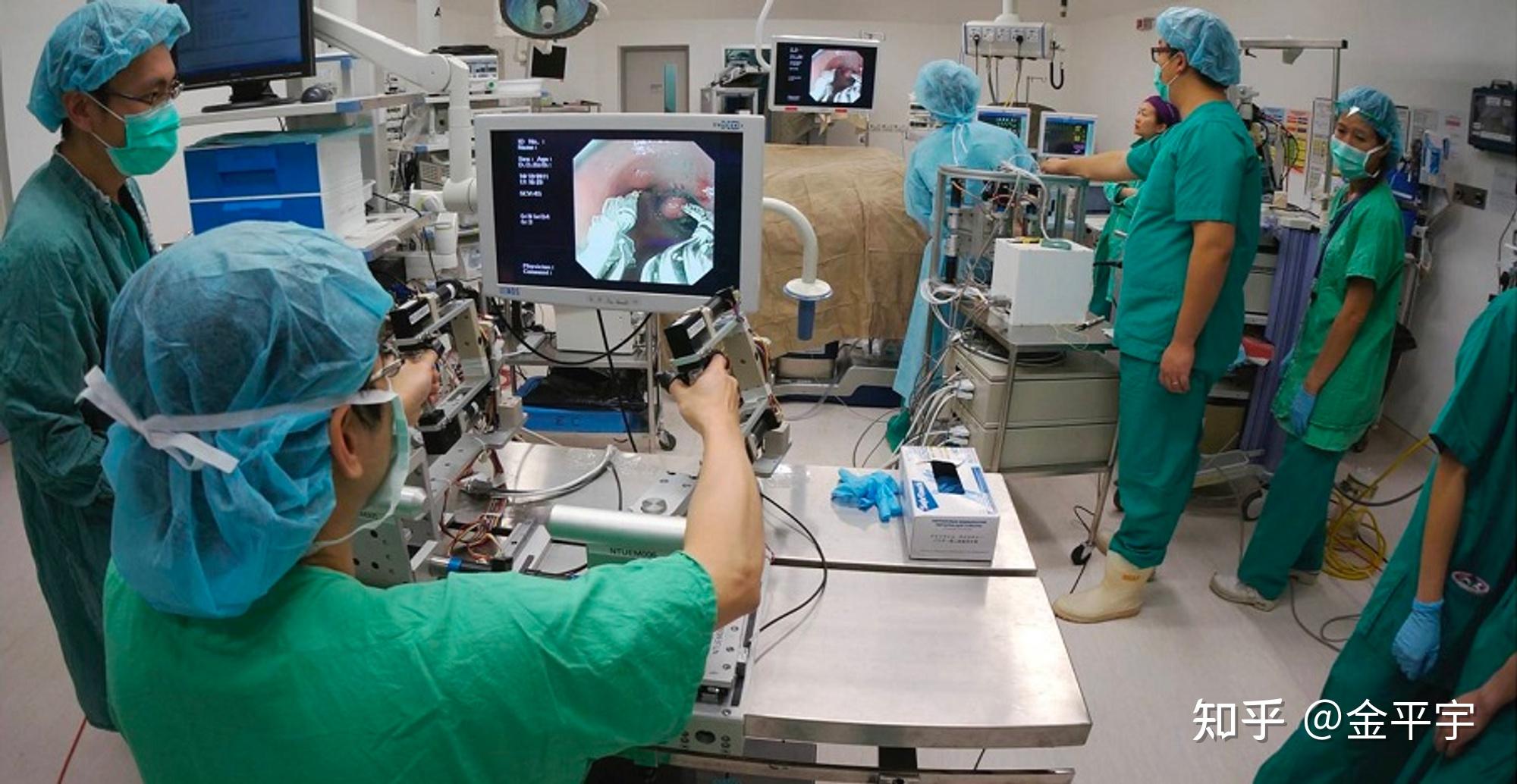 治疗性内窥镜机器人平台：机遇、挑战与未来发展 - 知乎