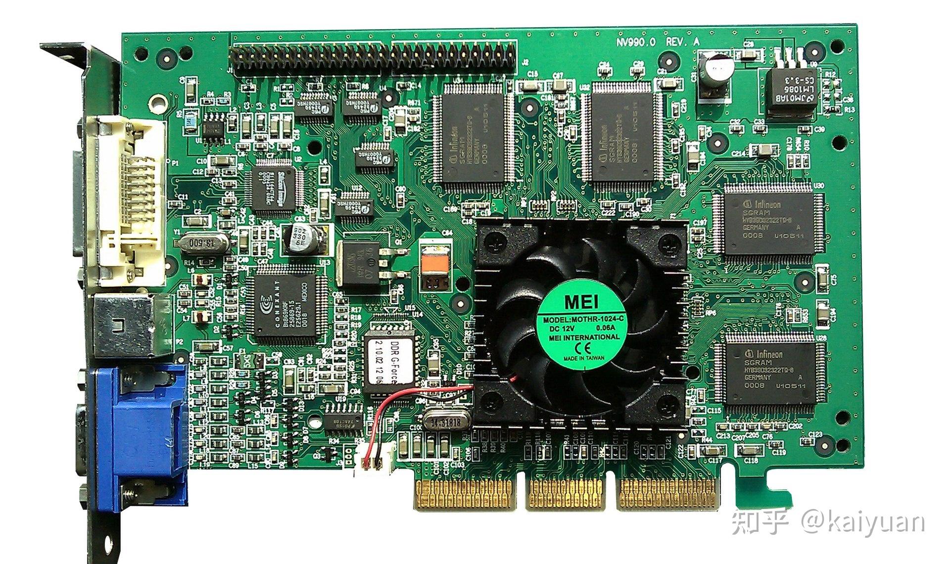 GPU硬件的发展与特性分析---Tesla系列汇总 - 知乎