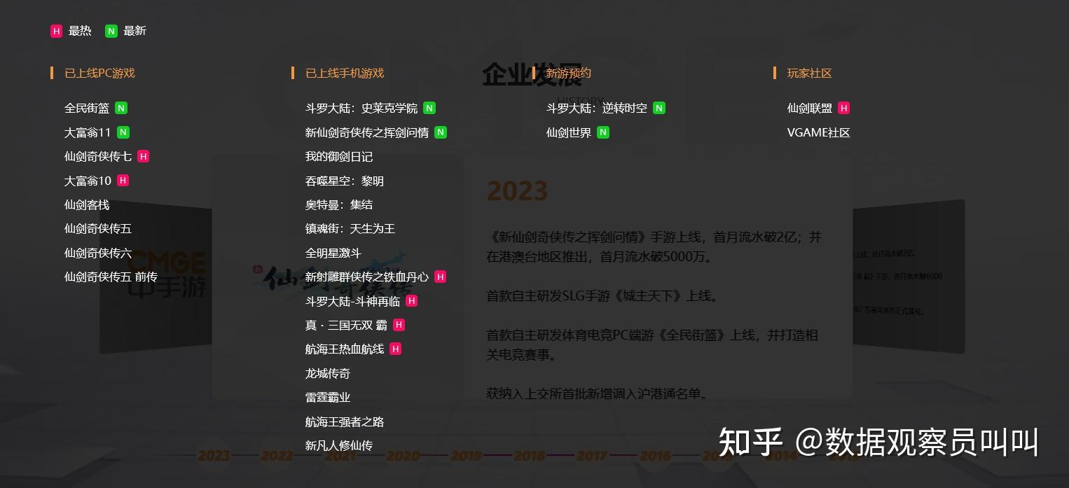 盘点CMGE中手游的IP运营生态 - 知乎