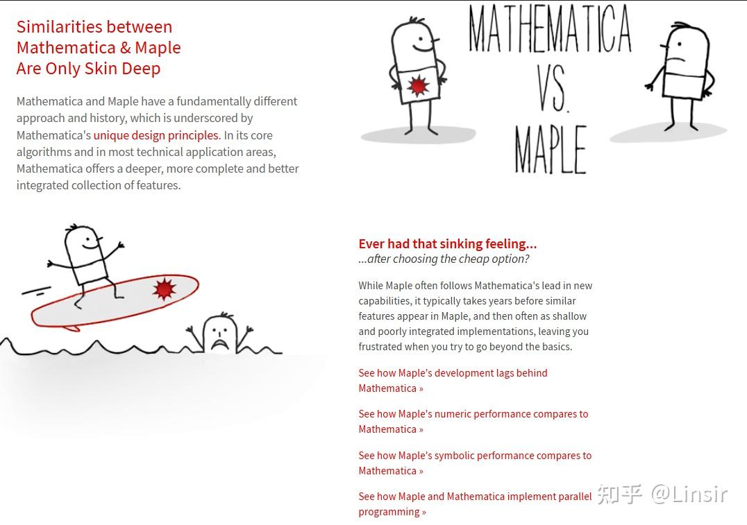 Mathematica VS Maple 谁更胜一筹 - 知乎