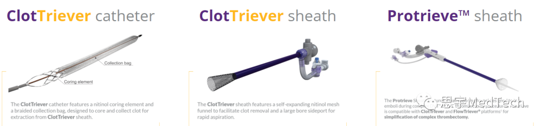 械企风云 | 血管介入治疗行家Inari Medical - 知乎