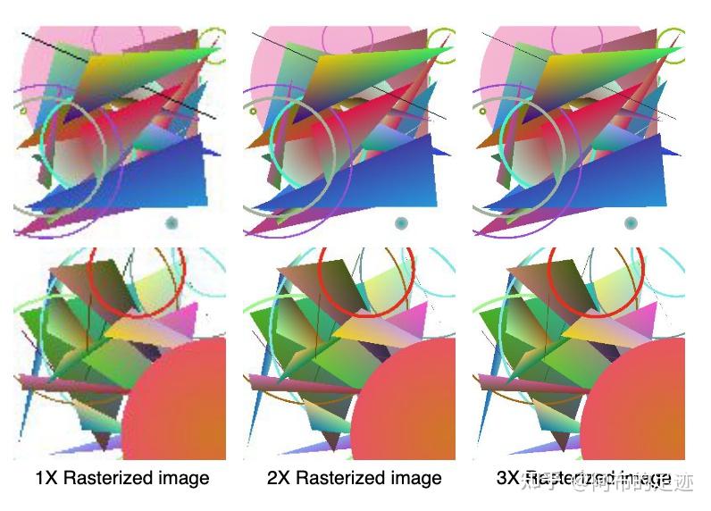 SRPO: An Ultra-Efficient Super-Resolution Network for Rasterized Images---超级高效的光栅图像超分论文小结 - 知乎