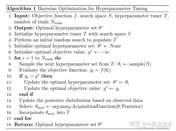 12篇论文助力贝叶斯神经网络，一整个被拿捏住，狂发顶会！ - 知乎