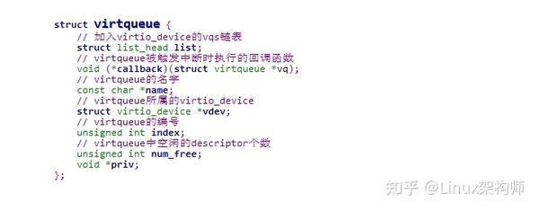 Linux virtio 核心数据结构 - 知乎