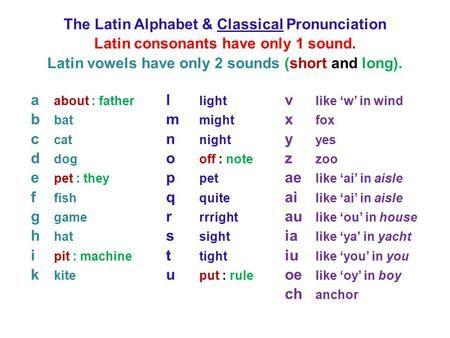 拉丁语入门｜凯撒是怎么说话的——拉丁语古典发音 - 知乎