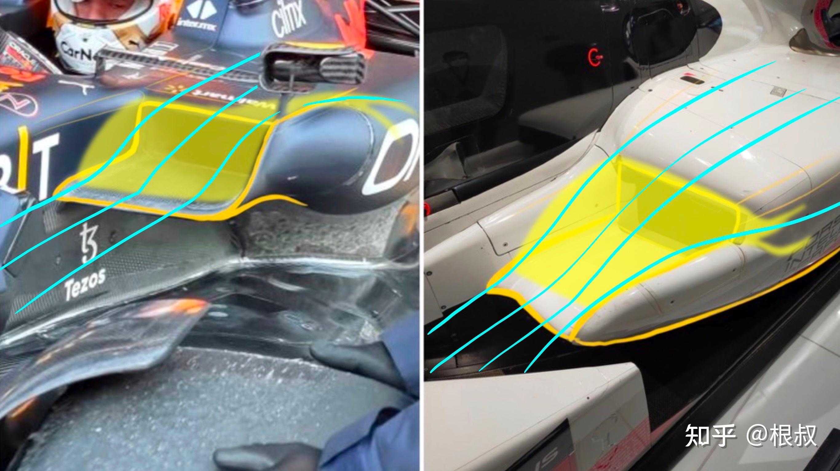 F1 2022赛季 中期分析（二）：侧箱进气口设计与气流管理 - 知乎