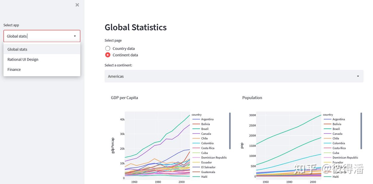 在 VSCode 中运行 Streamlit 应用程序 - 知乎