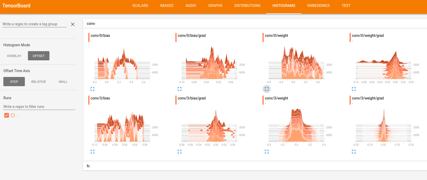 PyTorch中如何使用tensorboard可视化 - 知乎
