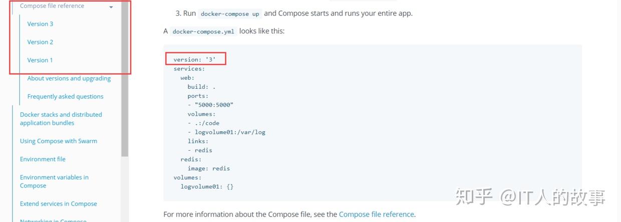 『中级篇』docker Compose到底是什么(38) 知乎
