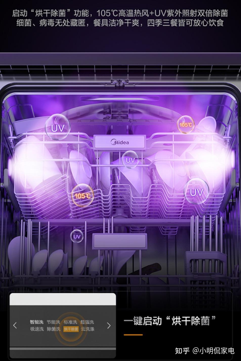 如何评价美的新发布的洗碗机GX2000？