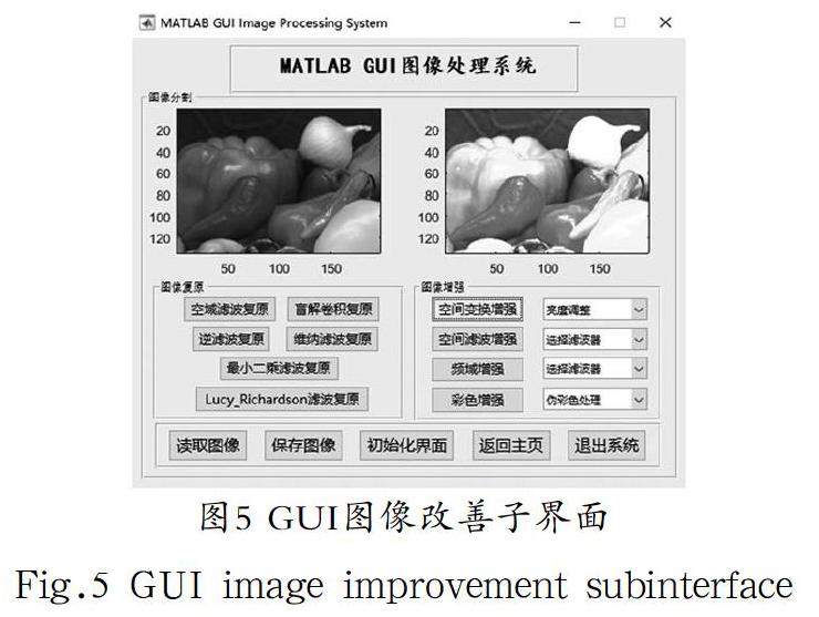 基于MATLAB GUI图像处理系统的设计与实现 - 知乎