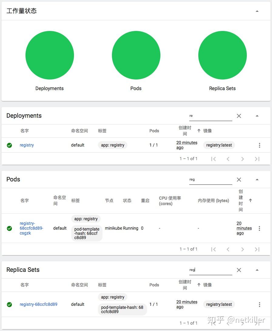 Kubernetes Registry - 知乎