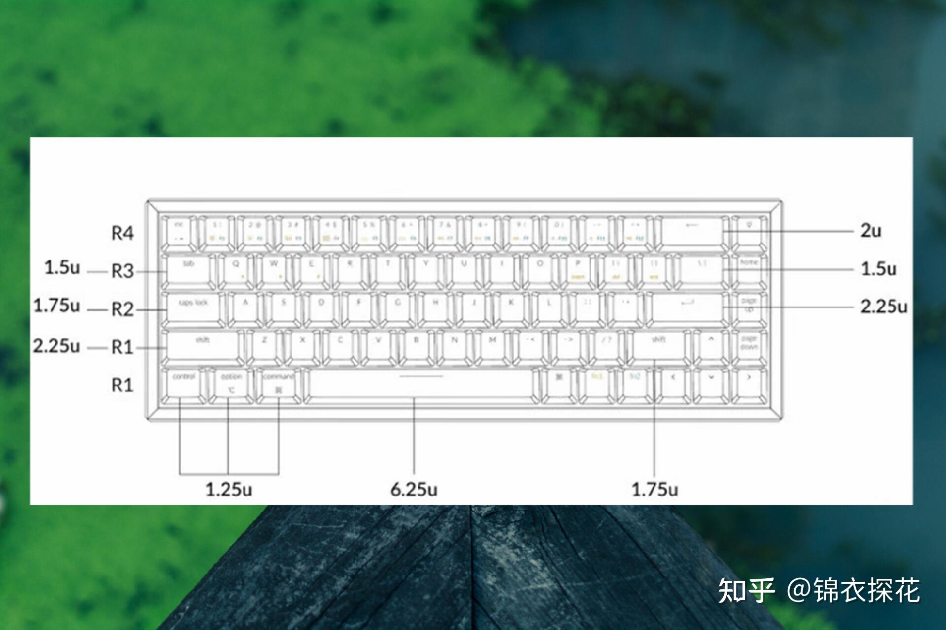 5K字长文助你挑选一套好看又耐用的键帽——聊聊关于机械键盘键帽的那些事 - 知乎