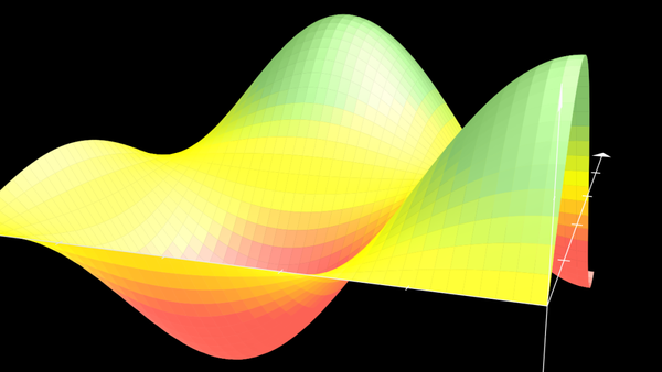 Manim科学绘图工具安装使用教程 - 知乎
