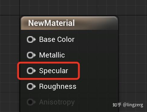 PBR中的金属度和粗糙度以及BRDF中的FDG项 - 知乎
