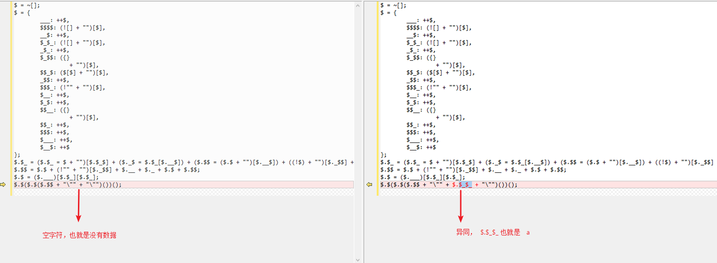jjencode|JS混淆手工解析编码过程以及自定义混淆变体改装 - 知乎