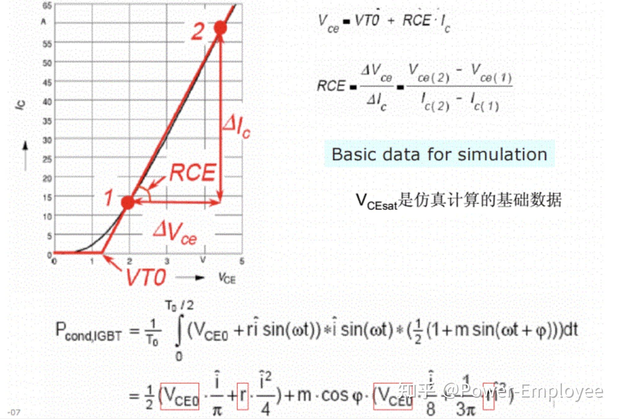 IGBT需要重点关注的技术指标-（电压参数） - 知乎