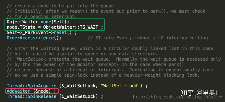 Java的wait()、notify()学习三部曲之一：JVM源码分析 - 知乎