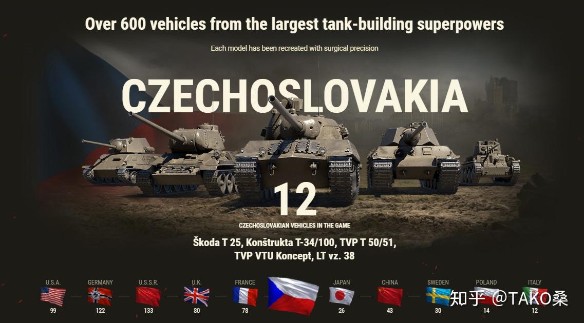 坦克世界入门及提高之一（游戏介绍） - 知乎