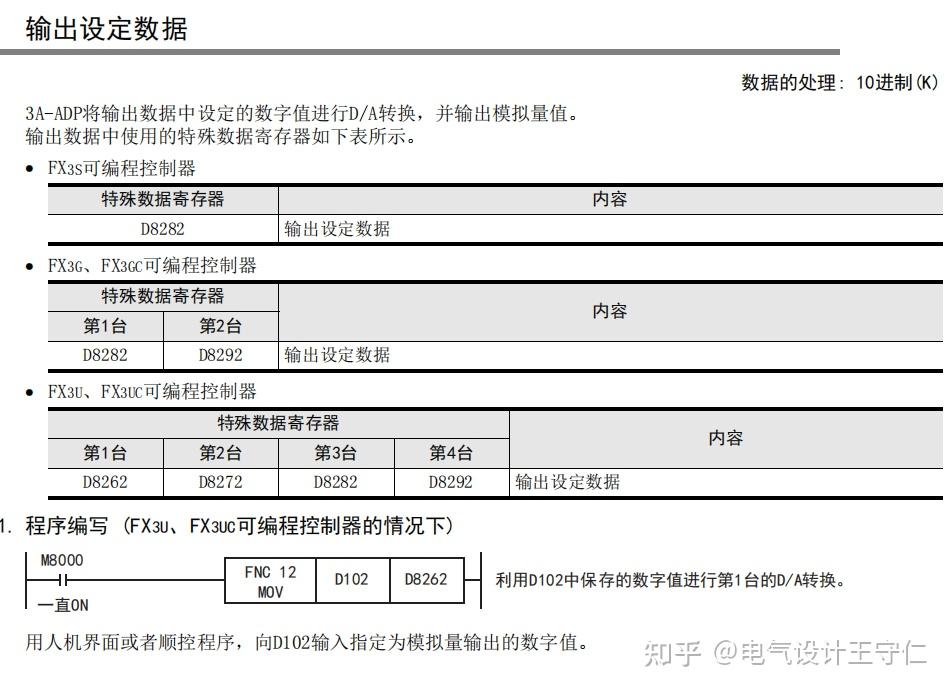 三菱FX3U-3A-ADP模块简介（模拟量混合模块） - 知乎