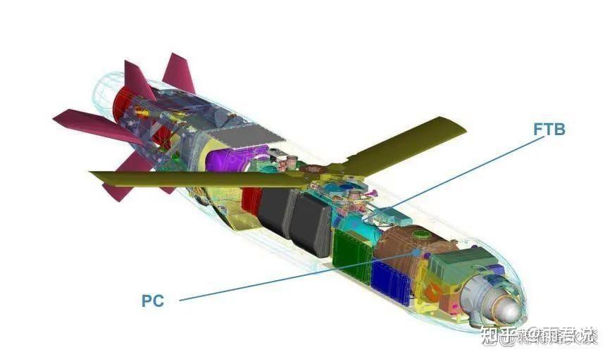关于AKF98A的猜想 - 知乎