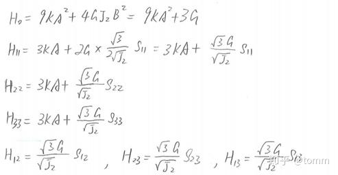 ABAQUS 子程序UMAT-Drucker Prager Model-3 - 知乎
