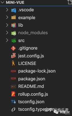 vue3实用工具mini-vue｜阮一峰推荐 - 知乎