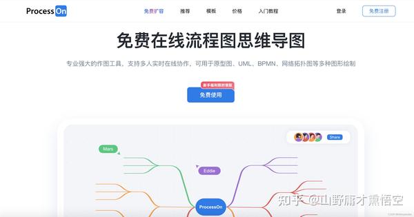计算机专业研究生提高效率的10款科研工具 - 知乎
