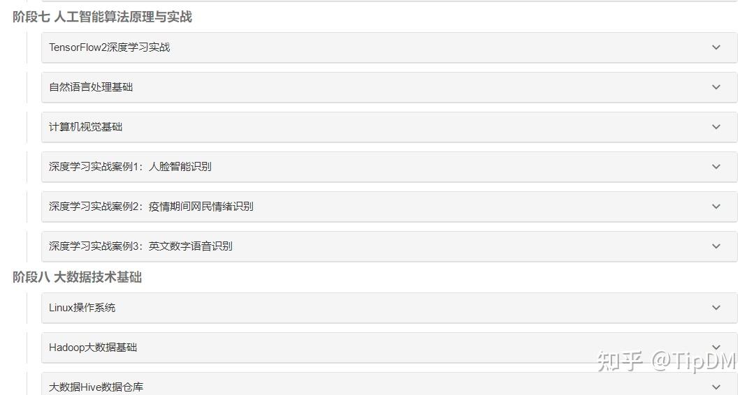 大数据培训课程学什么?课程大纲是怎么样的? 知乎