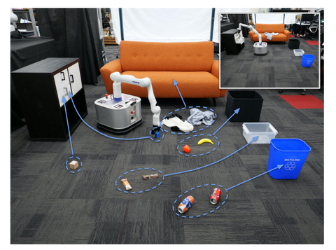Robotics+LLM系列Diffusion Policy - 知乎