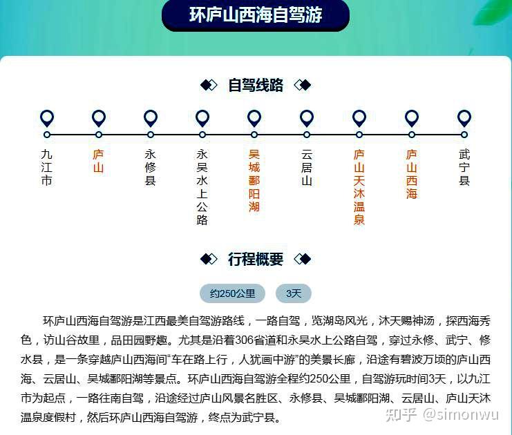 自驾美丽公路☛江西完结篇 江西经典自驾线路 - 知乎