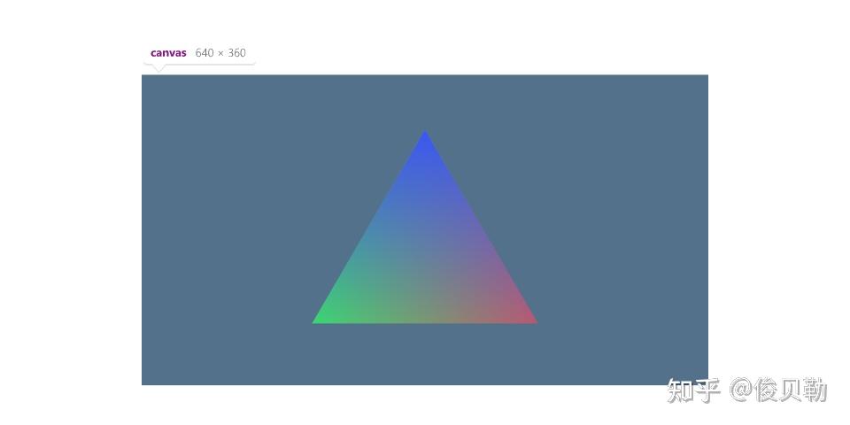 WebGPU 基础教程 - 知乎