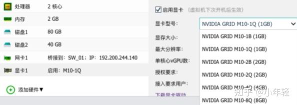 英伟达显卡VGPU虚拟化是什么_GRID VPC、GRID VAPP、QUADRO VDWS区别 - 知乎