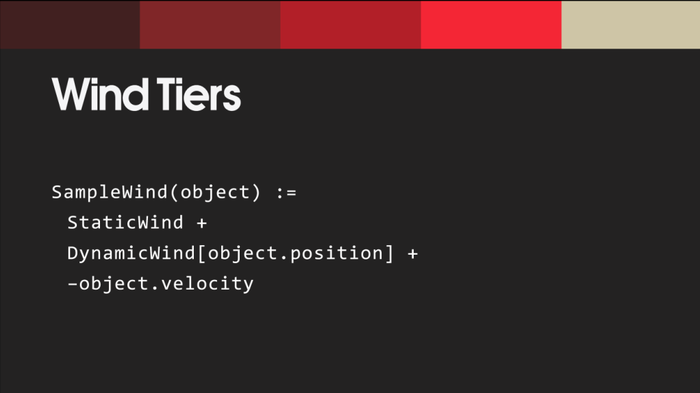 Wind Simulation in 'God of War'(GDC2019)战神风力场 - 知乎