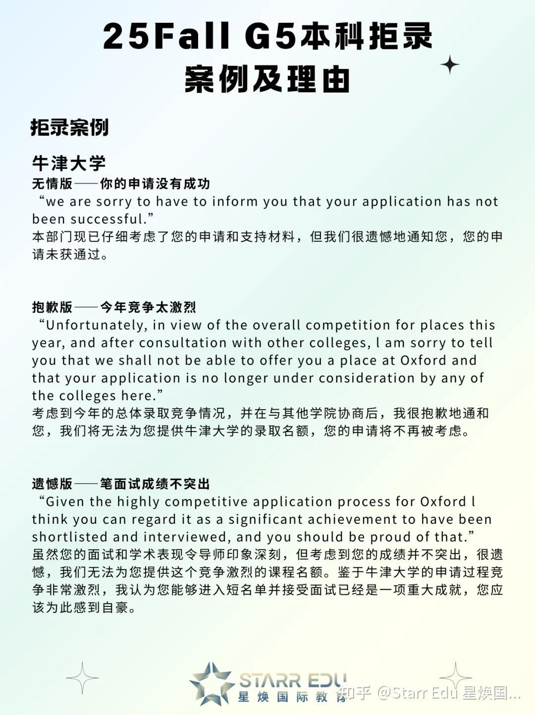 25Fall 是因为什么原因被G5本科拒了？ - 知乎