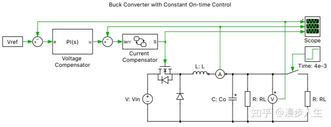 PLECS 应用示例（10）：具有恒定导通时间控制的降压转换器 (Buck Converter with Constant On-Time ...