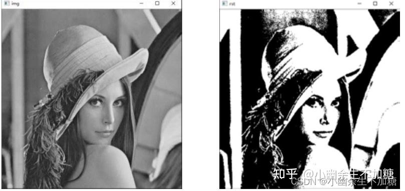 OpenCV入门（十五）快速学会OpenCV 14 阈值处理 - 知乎