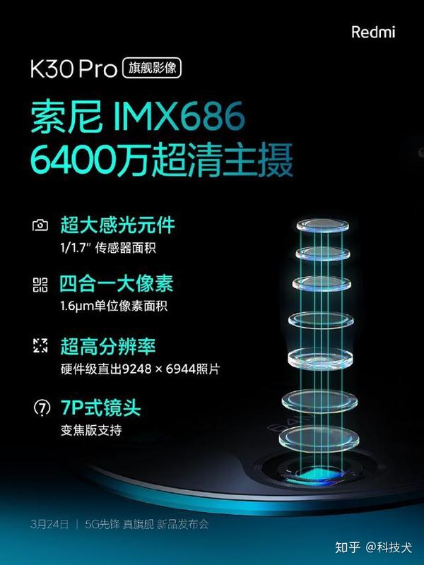 Redmi K30 Pro实拍样张公布，想送测DxOMark - 知乎