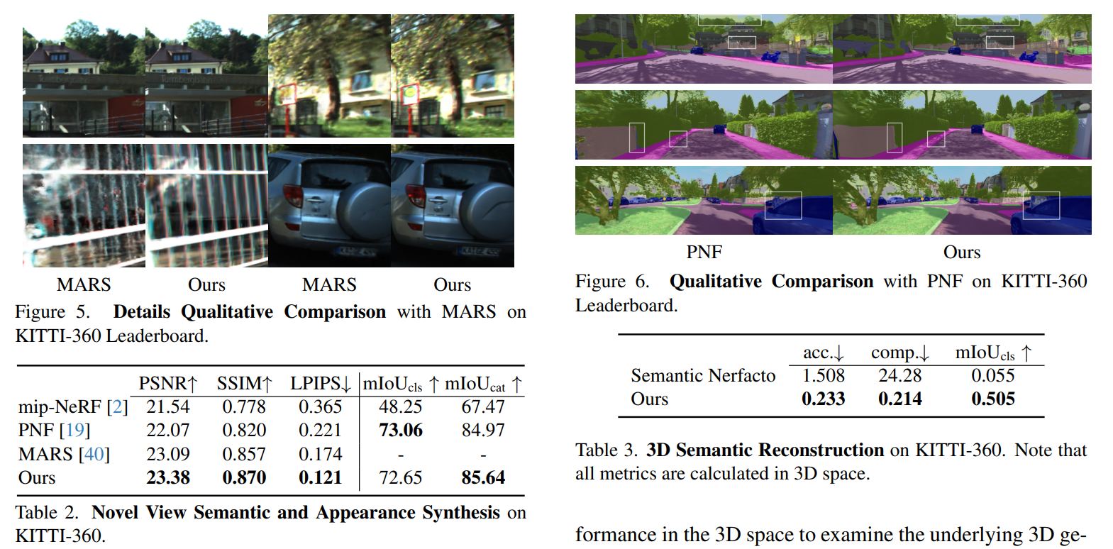NeRF/3DGS&Beyond 03.20(HUGS、GaussNav、GaussianFlow、GVGEN、BAD-Gaussians、3DGS-Calib、GF-NeRF、IFFNeRF ...